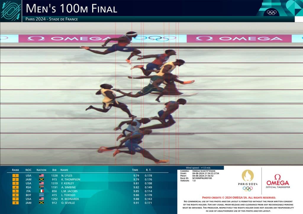 La cámara fotofinish de Omega que definió los 100 metros en París